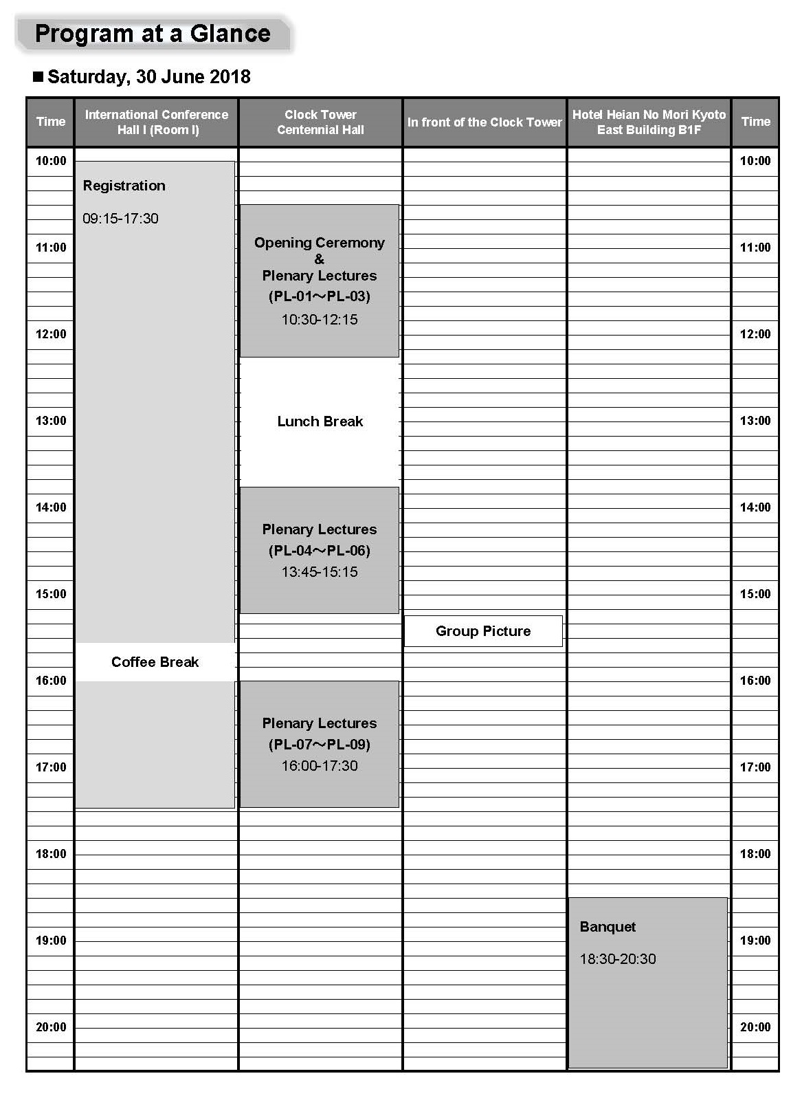 Overall Schedule