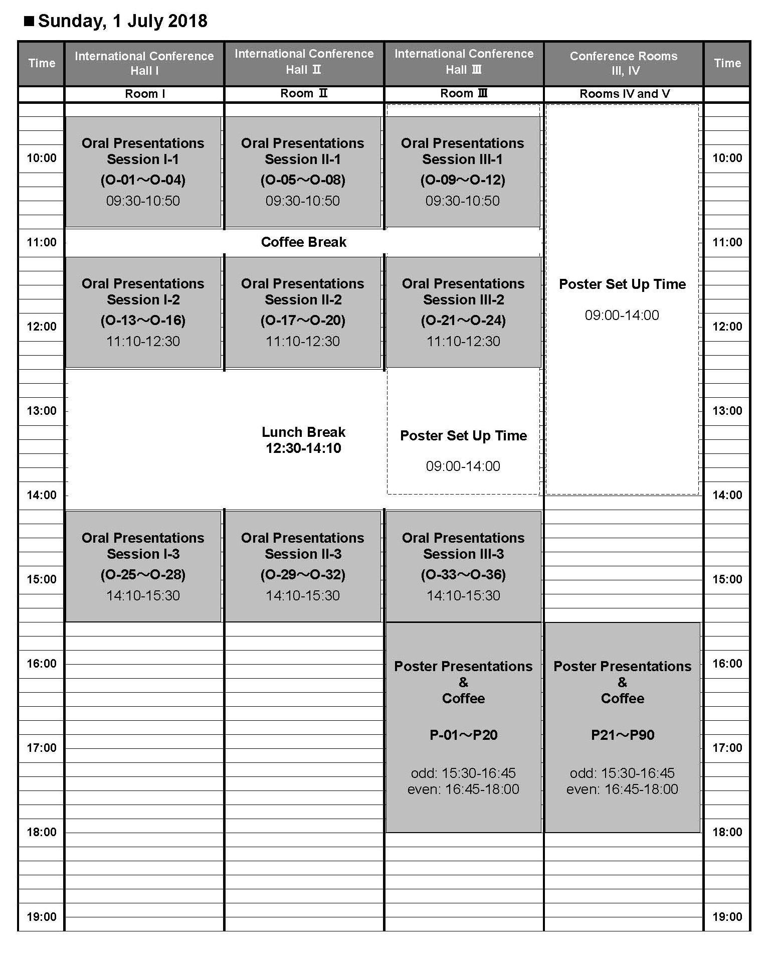 Overall Schedule